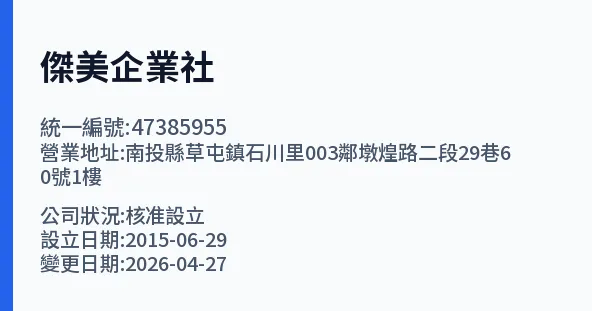 傑美企業社的照片-統編 47385955(南投縣) 公司登記資料與營業項目詳細圖表