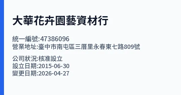 大華花卉園藝資材行的照片-統編 47386096(臺中市) 公司登記資料與營業項目詳細圖表