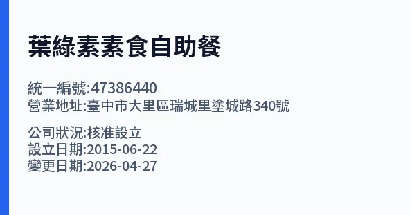 葉綠素素食自助餐的照片-統編 47386440(臺中市) 公司登記資料與營業項目詳細圖表