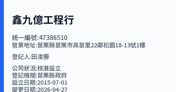 鑫九億工程行的照片-統編 47386510(苗栗縣) 公司登記資料與營業項目詳細圖表