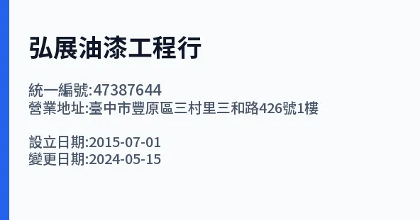 弘展油漆工程行的照片-統編 47387644(臺中市) 公司登記資料與營業項目詳細圖表