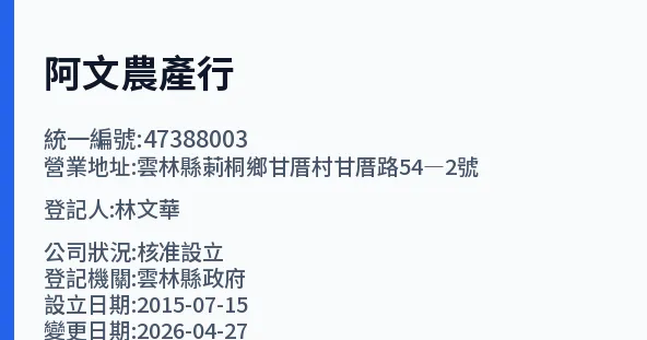 阿文農產行的照片-統編 47388003(雲林縣) 公司登記資料與營業項目詳細圖表