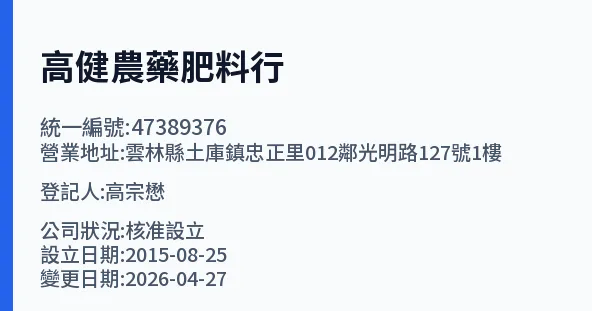 高健農藥肥料行的照片-統編 47389376(雲林縣) 公司登記資料與營業項目詳細圖表