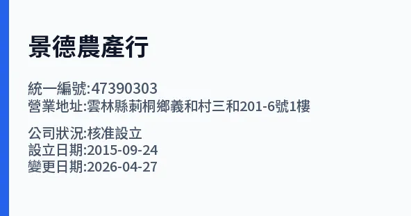 景德農產行的照片-統編 47390303(雲林縣) 公司登記資料與營業項目詳細圖表