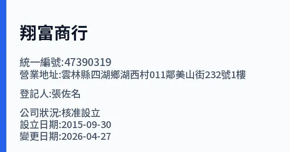 翔富商行的照片-統編 47390319(雲林縣) 公司登記資料與營業項目詳細圖表