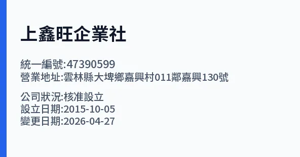 上鑫旺企業社的照片-統編 47390599(雲林縣) 公司登記資料與營業項目詳細圖表