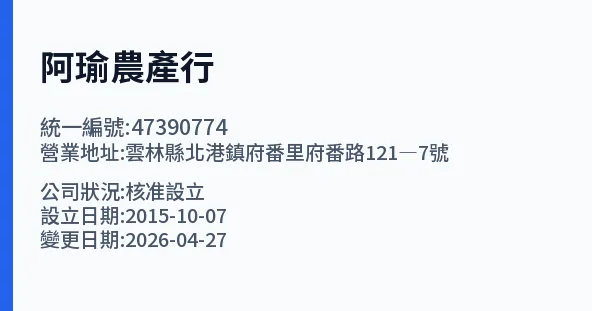 阿瑜農產行的照片-統編 47390774(雲林縣) 公司登記資料與營業項目詳細圖表