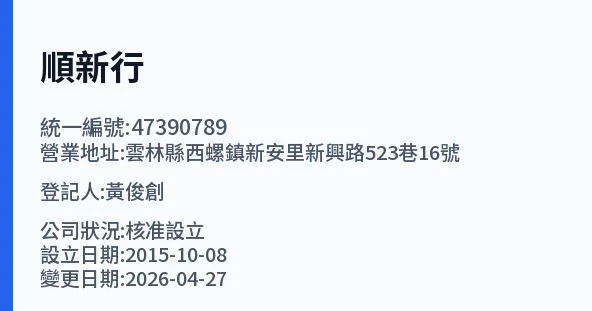 順新行的照片-統編 47390789(雲林縣) 公司登記資料與營業項目詳細圖表