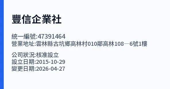豐信企業社的照片-統編 47391464(雲林縣) 公司登記資料與營業項目詳細圖表