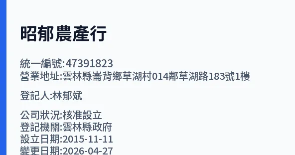 昭郁農產行的照片-統編 47391823(雲林縣) 公司登記資料與營業項目詳細圖表