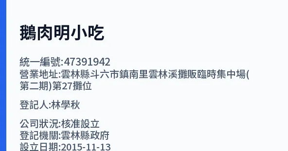 鵝肉明小吃的照片-統編 47391942(雲林縣) 公司登記資料與營業項目詳細圖表
