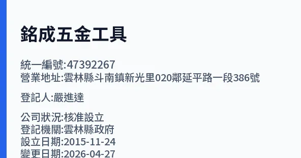 銘成五金工具的照片-統編 47392267(雲林縣) 公司登記資料與營業項目詳細圖表