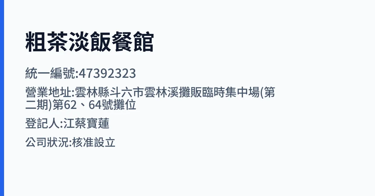 粗茶淡飯餐館 - 統編 47392323(雲林縣) 公司登記資料與營業項目詳細圖表