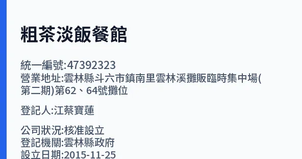 粗茶淡飯餐館的照片-統編 47392323(雲林縣) 公司登記資料與營業項目詳細圖表