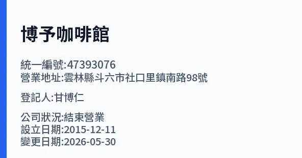 博予咖啡館的照片-統編 47393076(雲林縣) 公司登記資料與營業項目詳細圖表