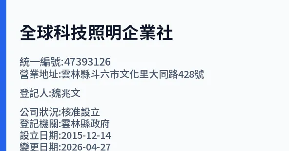 全球科技照明企業社的照片-統編 47393126(雲林縣) 公司登記資料與營業項目詳細圖表