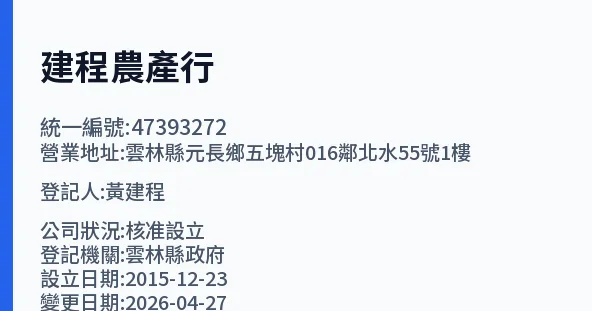 建程農產行的照片-統編 47393272(雲林縣) 公司登記資料與營業項目詳細圖表