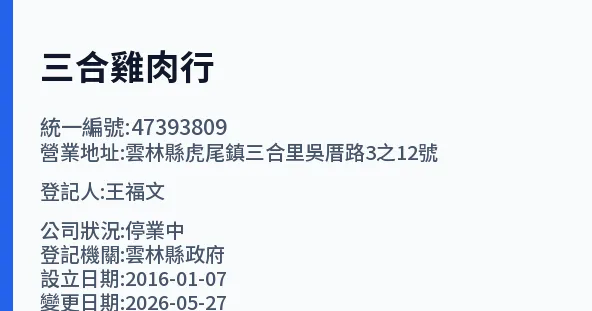 三合雞肉行的照片-統編 47393809(雲林縣) 公司登記資料與營業項目詳細圖表