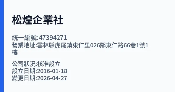 松煌企業社的照片-統編 47394271(雲林縣) 公司登記資料與營業項目詳細圖表