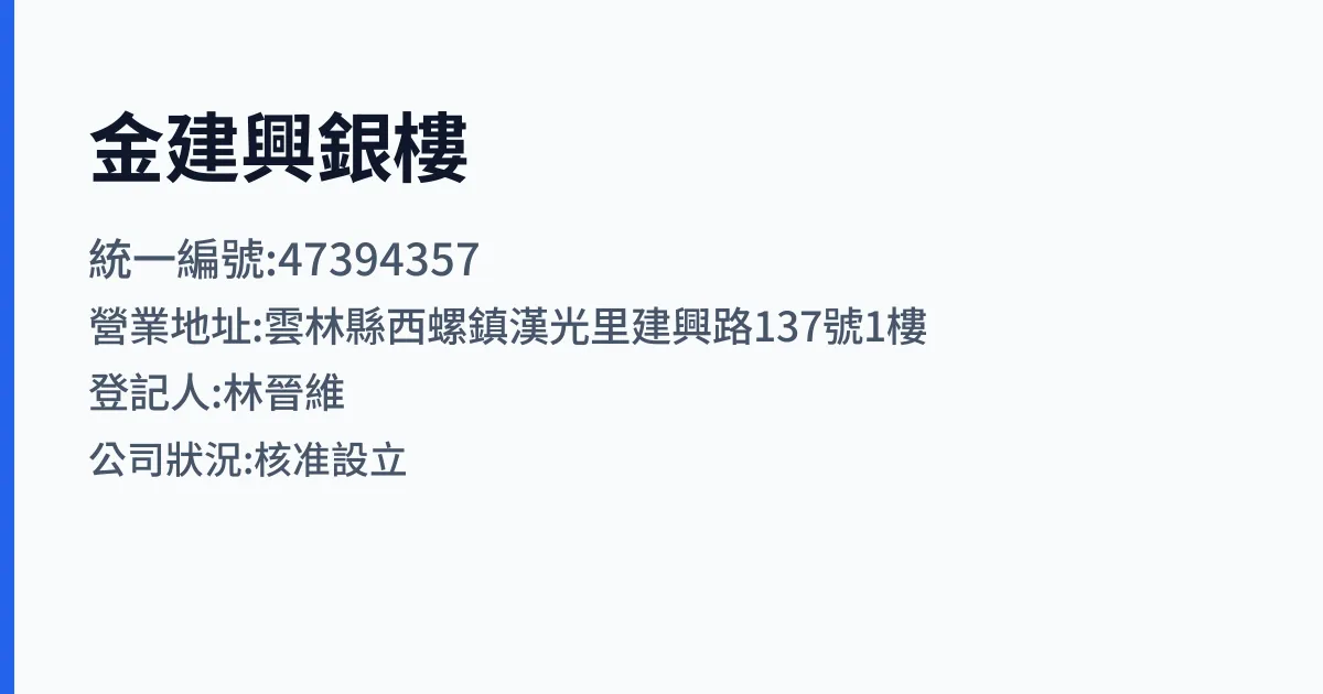 金建興銀樓 - 統編 47394357(雲林縣) 公司登記資料與營業項目詳細圖表