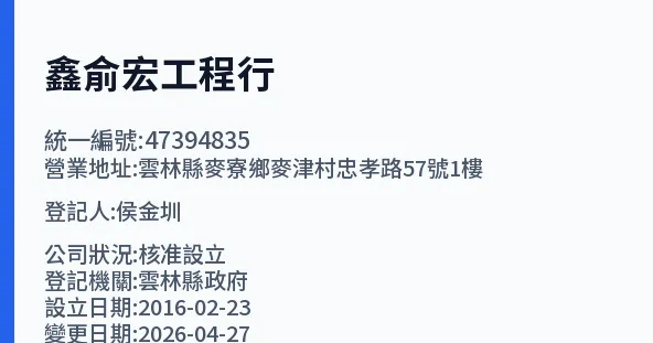 鑫俞宏工程行的照片-統編 47394835(雲林縣) 公司登記資料與營業項目詳細圖表
