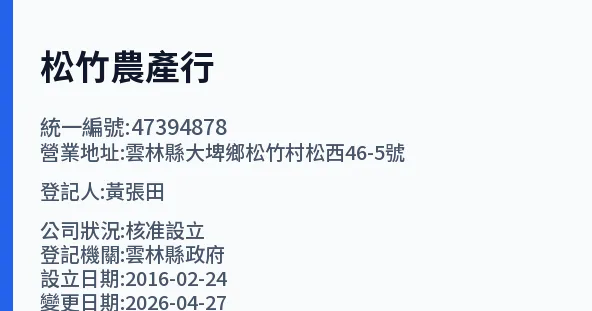松竹農產行的照片-統編 47394878(雲林縣) 公司登記資料與營業項目詳細圖表