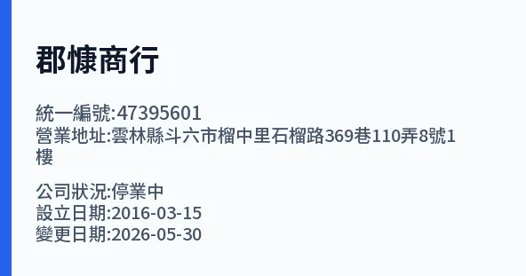 郡慷商行的照片-統編 47395601(雲林縣) 公司登記資料與營業項目詳細圖表