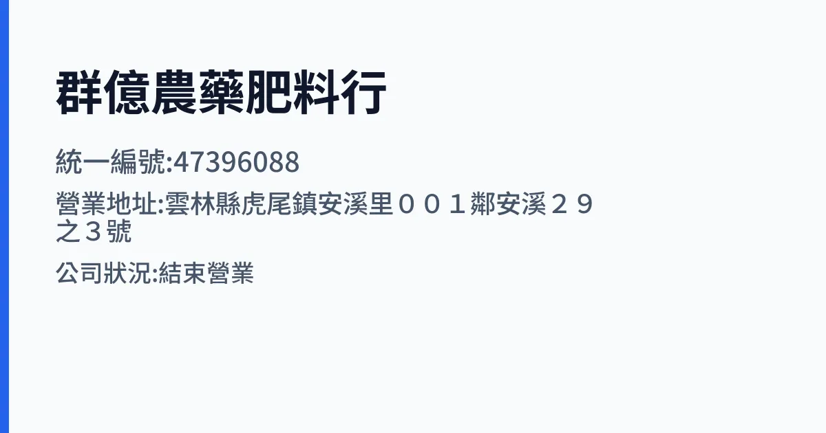 群億農藥肥料行 - 統編 47396088(雲林縣) 公司登記資料與營業項目詳細圖表