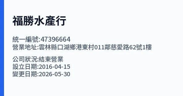 福勝水產行的照片-統編 47396664(雲林縣) 公司登記資料與營業項目詳細圖表