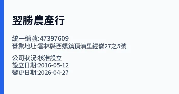 翌勝農產行的照片-統編 47397609(雲林縣) 公司登記資料與營業項目詳細圖表