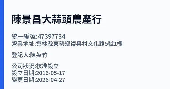 陳景昌大蒜頭農產行的照片-統編 47397734(雲林縣) 公司登記資料與營業項目詳細圖表