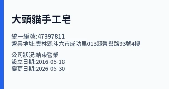 大頭貓手工皂的照片-統編 47397811(雲林縣) 公司登記資料與營業項目詳細圖表