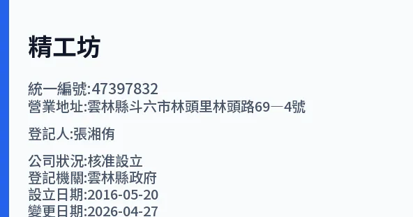 精工坊的照片-統編 47397832(雲林縣) 公司登記資料與營業項目詳細圖表