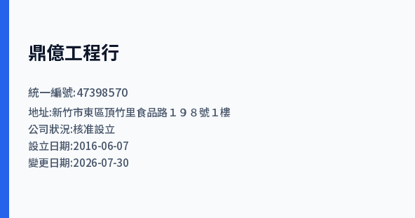 鼎億工程行的照片-統編 47398570 公司登記資料與營業項目詳細圖表