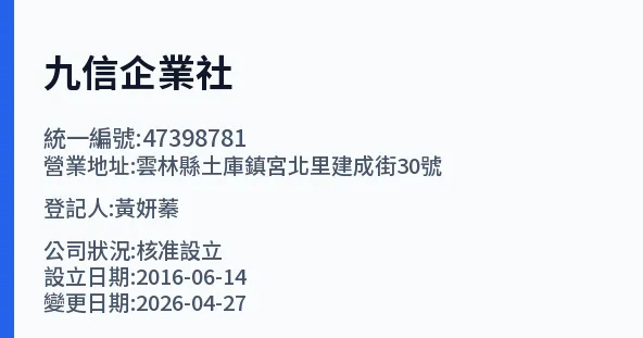 九信企業社的照片-統編 47398781(雲林縣) 公司登記資料與營業項目詳細圖表