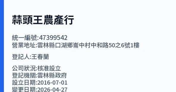 蒜頭王農產行的照片-統編 47399542(雲林縣) 公司登記資料與營業項目詳細圖表