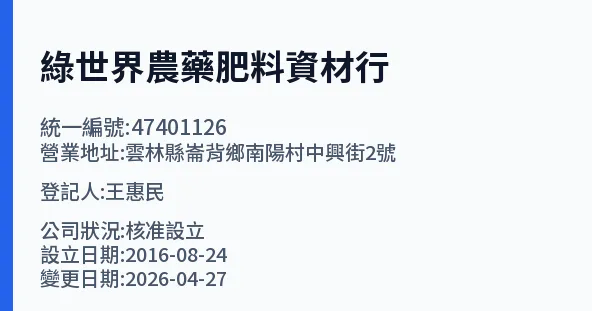 綠世界農藥肥料資材行的照片-統編 47401126(雲林縣) 公司登記資料與營業項目詳細圖表