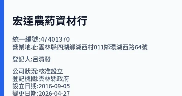 宏達農葯資材行的照片-統編 47401370(雲林縣) 公司登記資料與營業項目詳細圖表