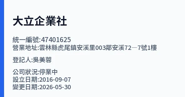 大立企業社的照片-統編 47401625(雲林縣) 公司登記資料與營業項目詳細圖表