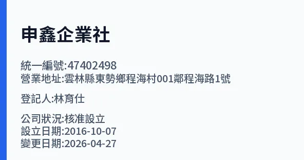 申鑫企業社的照片-統編 47402498(雲林縣) 公司登記資料與營業項目詳細圖表