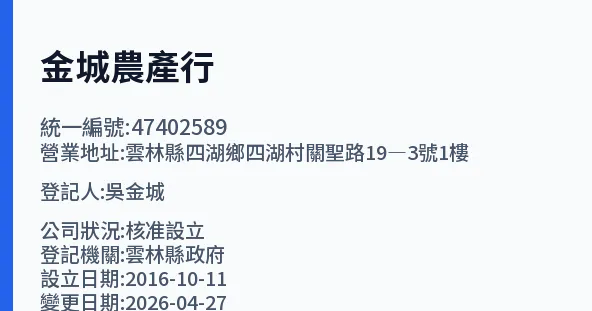 金城農產行的照片-統編 47402589(雲林縣) 公司登記資料與營業項目詳細圖表