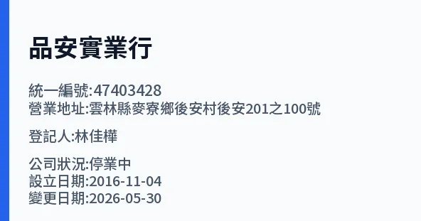 品安實業行的照片-統編 47403428(雲林縣) 公司登記資料與營業項目詳細圖表