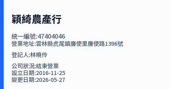 穎綺農產行的照片-統編 47404046(雲林縣) 公司登記資料與營業項目詳細圖表