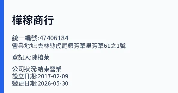 樺稼商行的照片-統編 47406184(雲林縣) 公司登記資料與營業項目詳細圖表
