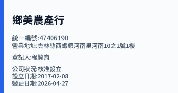 鄉美農產行的照片-統編 47406190(雲林縣) 公司登記資料與營業項目詳細圖表