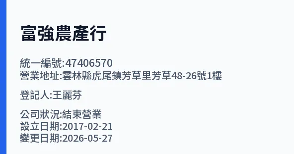 富強農產行的照片-統編 47406570(雲林縣) 公司登記資料與營業項目詳細圖表