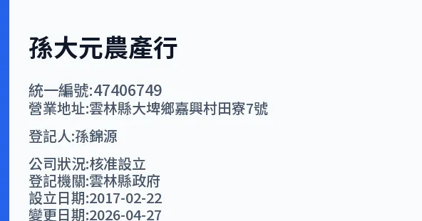 孫大元農產行的照片-統編 47406749(雲林縣) 公司登記資料與營業項目詳細圖表