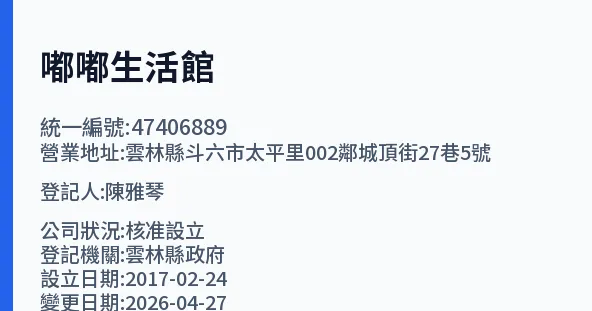 嘟嘟生活館的照片-統編 47406889(雲林縣) 公司登記資料與營業項目詳細圖表