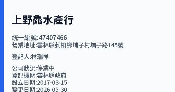 上野鱻水產行的照片-統編 47407466(雲林縣) 公司登記資料與營業項目詳細圖表
