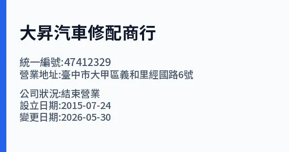 大昇汽車修配商行的照片-統編 47412329(臺中市) 公司登記資料與營業項目詳細圖表